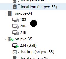 Resetting/Deleting Proxmox Cluster – RED1